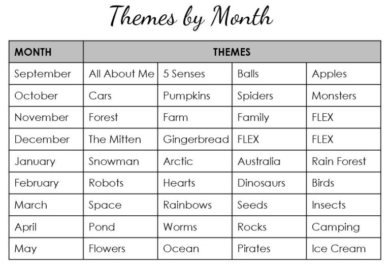 Hands-on at Home Preschool Curriculum - Home Preschool 101